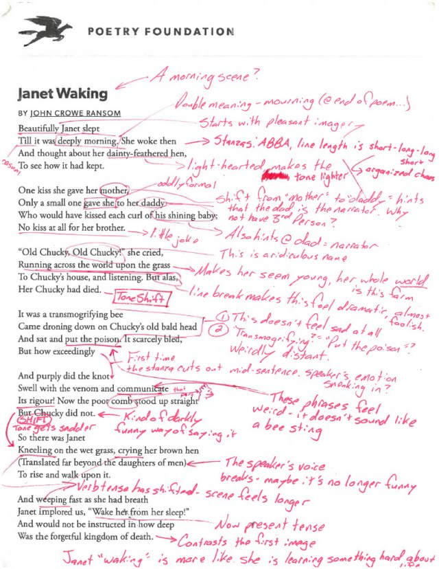 Example of a TPCASTT Analysis – Hopkinton High School English Department